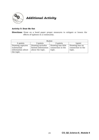 Science8_Q2_Mod4_UnderstandingTyphoons_edited-8-4-21.pdf