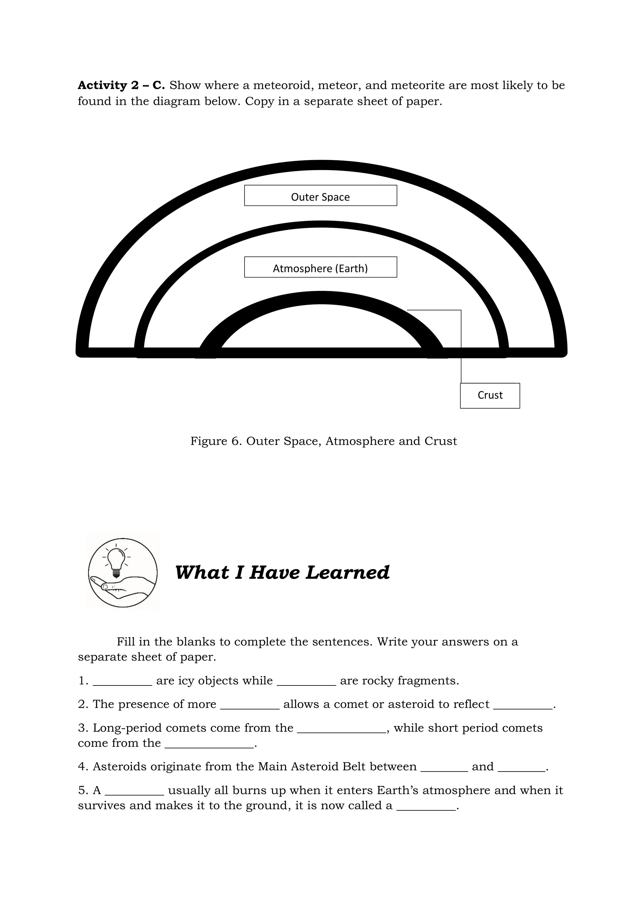 science8_q2_mod6_Comets, Asteroids and Meteors.pdf