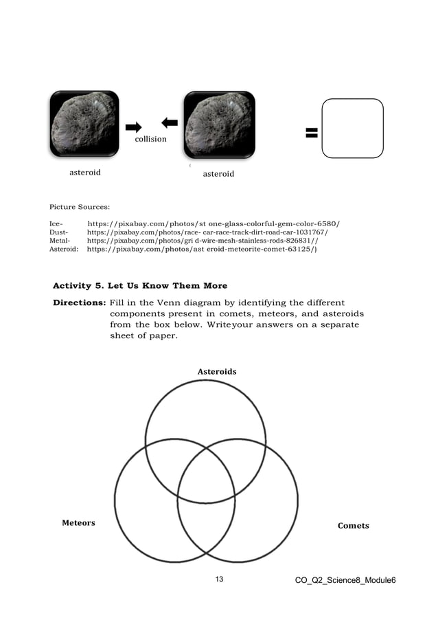 Science8_Q2_Mod6_comets_meteors_and_asteroids_v2-1 - Copy.pdf | Geology ...