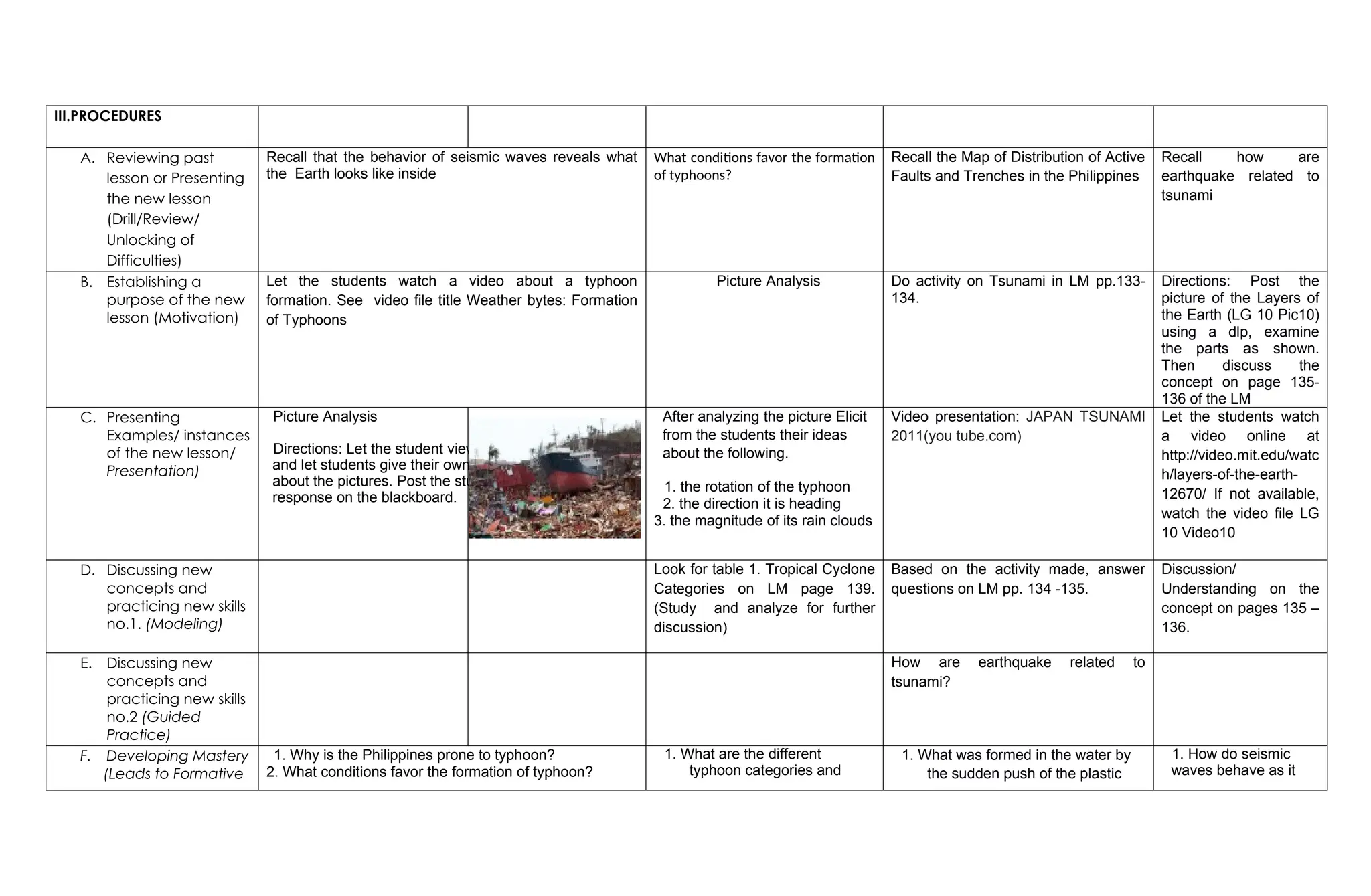 SCIENCE 8 Quarter 2 week3 deped RXII.docx