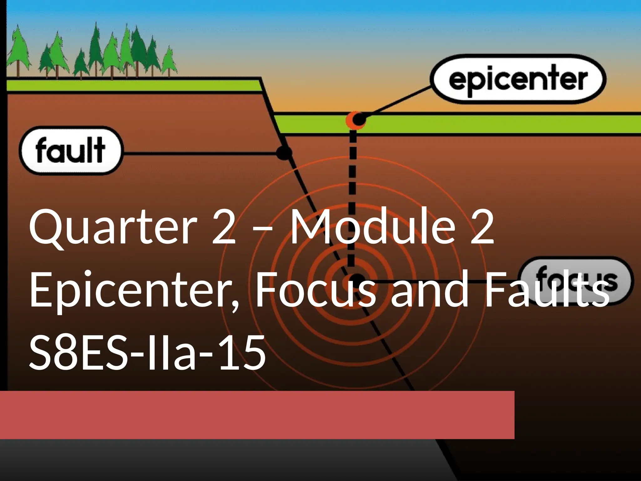 Earthquakes and Fault, Epicenter Focus and Faults and Seismic Waves | PPTX