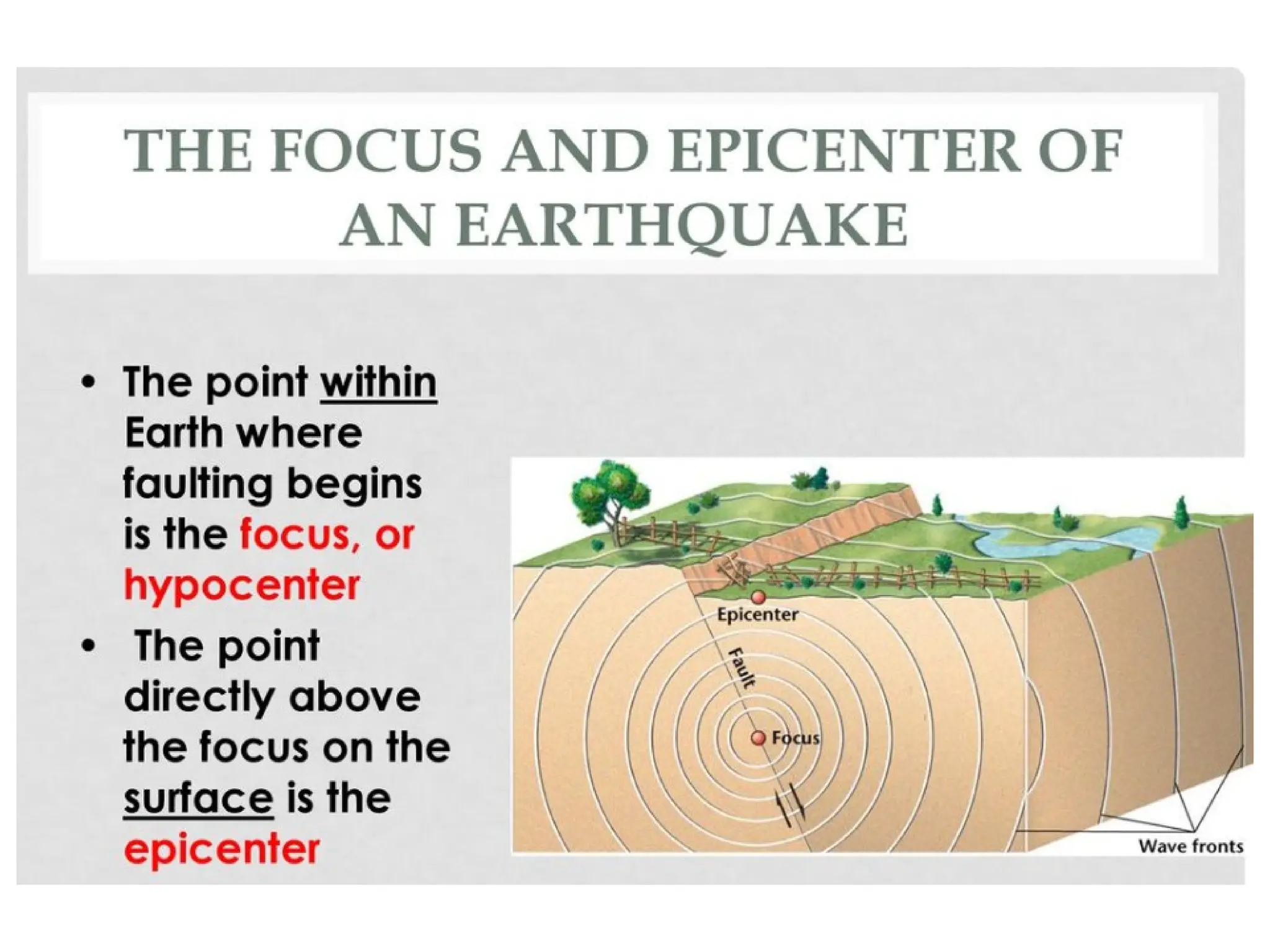 Earthquakes and Fault, Epicenter Focus and Faults and Seismic Waves | PPTX