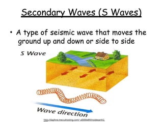 Earthquakes and Fault, Epicenter Focus and Faults and Seismic Waves | PPTX
