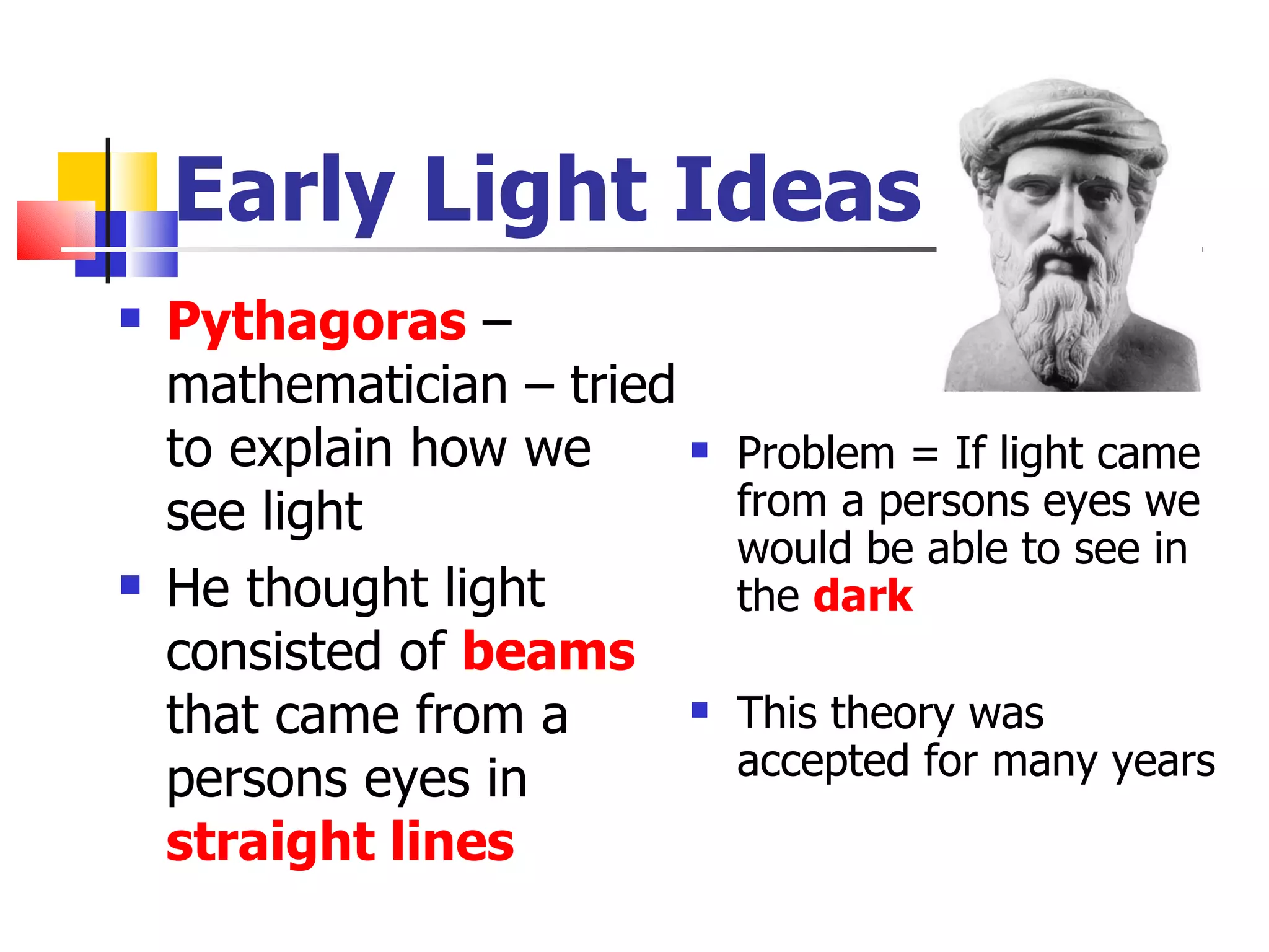 Science8 Unit C Lightand Optics Section1 Lesson1 The Challengeof Light ...