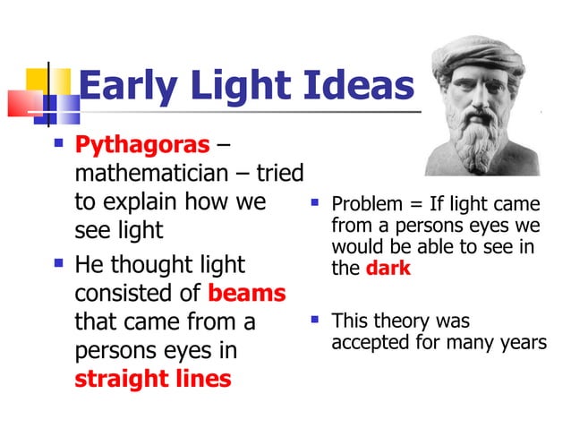 Science8 Unit C Lightand Optics Section1 Lesson1 The Challengeof Light ...