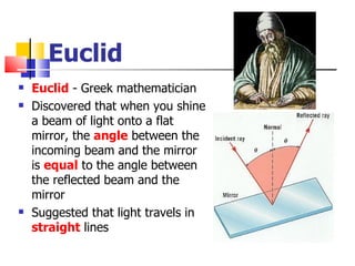 Science8 Unit C Lightand Optics Section1 Lesson1 The Challengeof Light ...