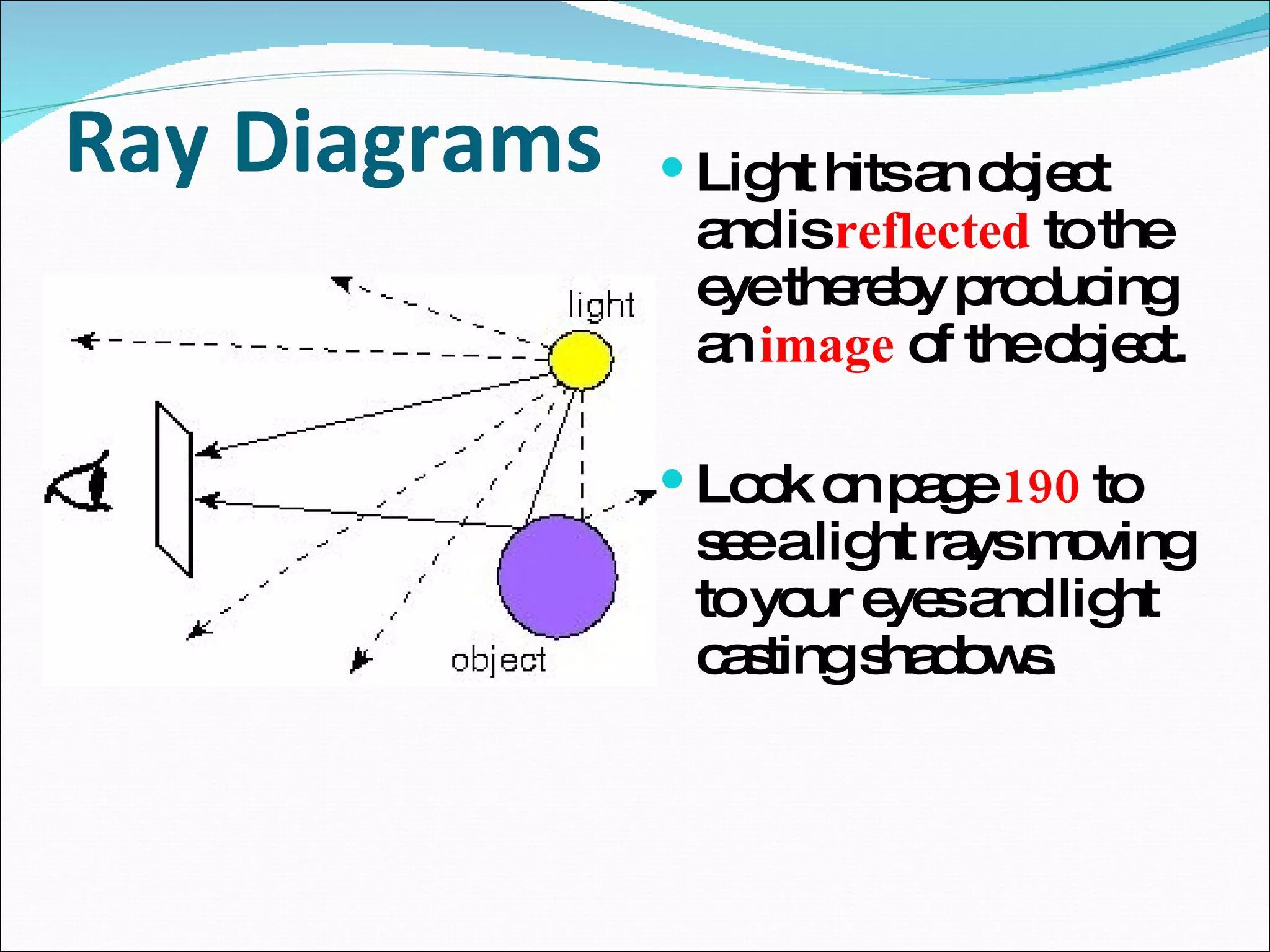 Science8 Unit C Lightand Optics Section2 Lesson3 Raysand Reflection ...