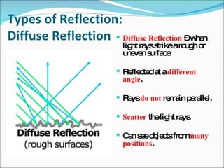 Science8 Unit C Lightand Optics Section2 Lesson3 Raysand Reflection | PPT