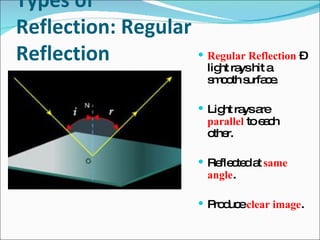 Science8 Unit C Lightand Optics Section2 Lesson3 Raysand Reflection | PPT