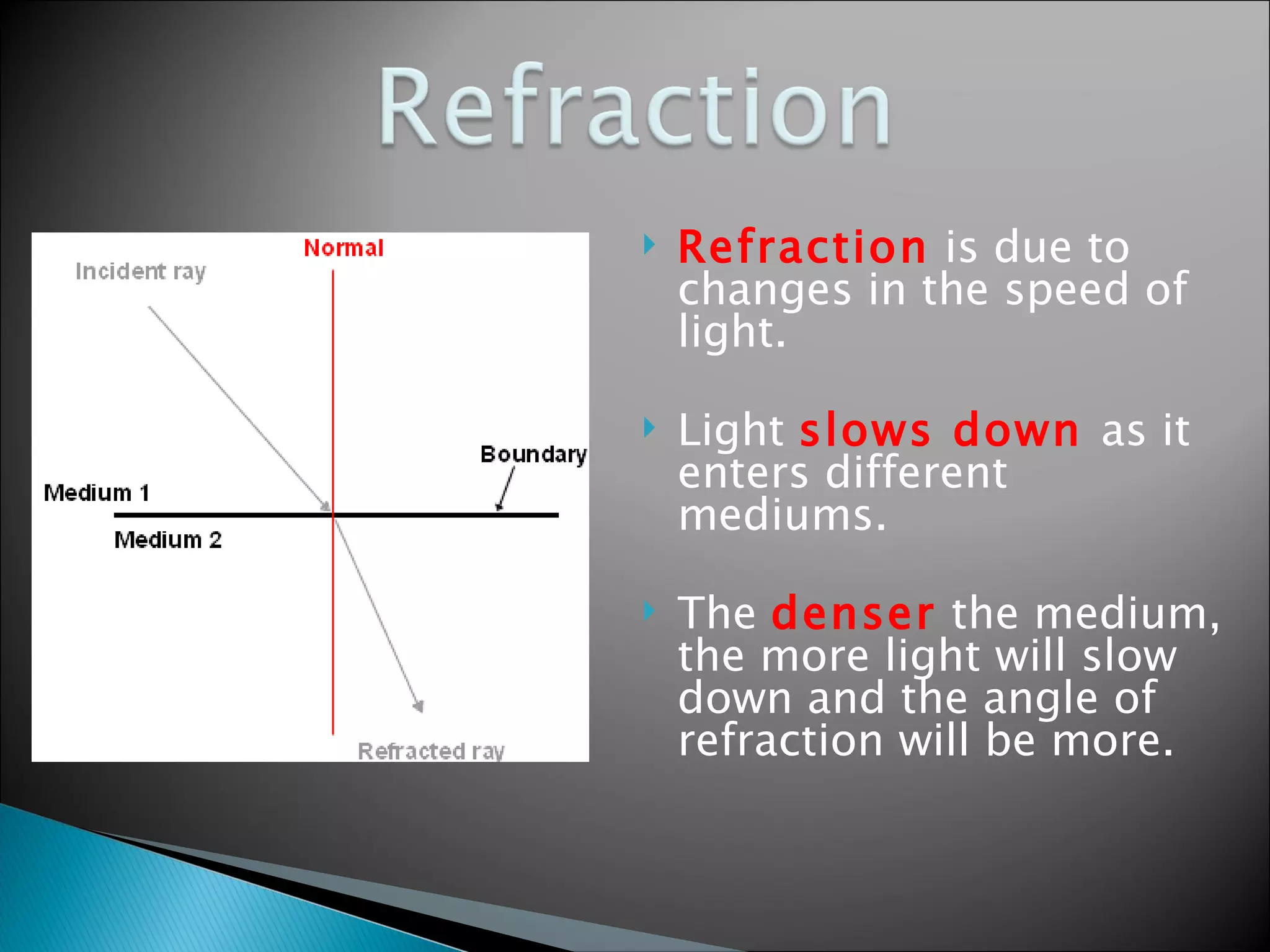Science8 Unit C Lightand Optics Section2 Lesson4 Mirrors Lensesand ...