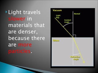 Science8 Unit C Lightand Optics Section2 Lesson4 Mirrors Lensesand ...