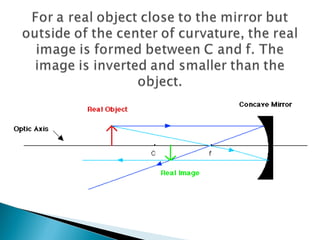 Science8 Unit C Lightand Optics Section2 Lesson4 Mirrors Lensesand ...