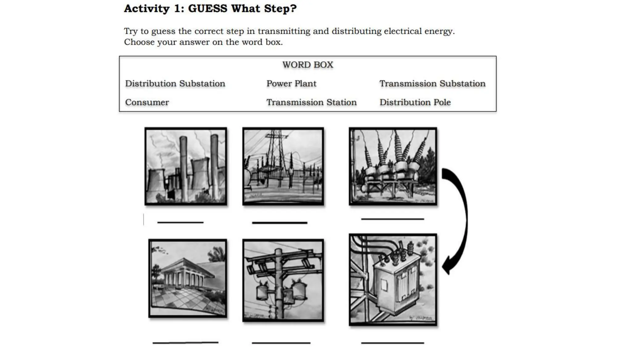 Science 9 quarter 4 module 7 heat and work.pptx