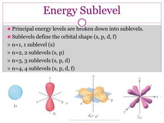 SCIENCE 9-LESSON 10yehheeeeyyeyeyeyye.pdf