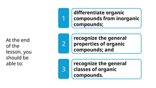 Science 9 10.2 Organic Compounds and Functional Groups.pptx