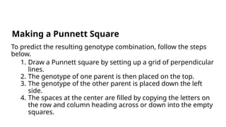 Laws of Heredity and the Punnett Sq.pptx