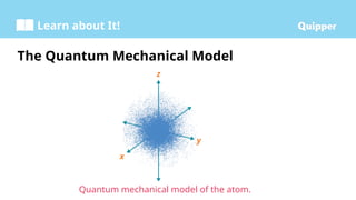 Science 9 5.1 The Bohr Model and the Quantum Mechanical Model of the ...