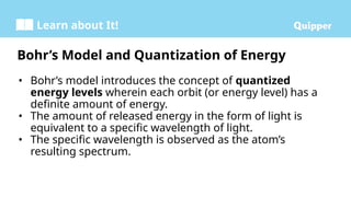 Science 9 5.1 The Bohr Model and the Quantum Mechanical Model of the ...