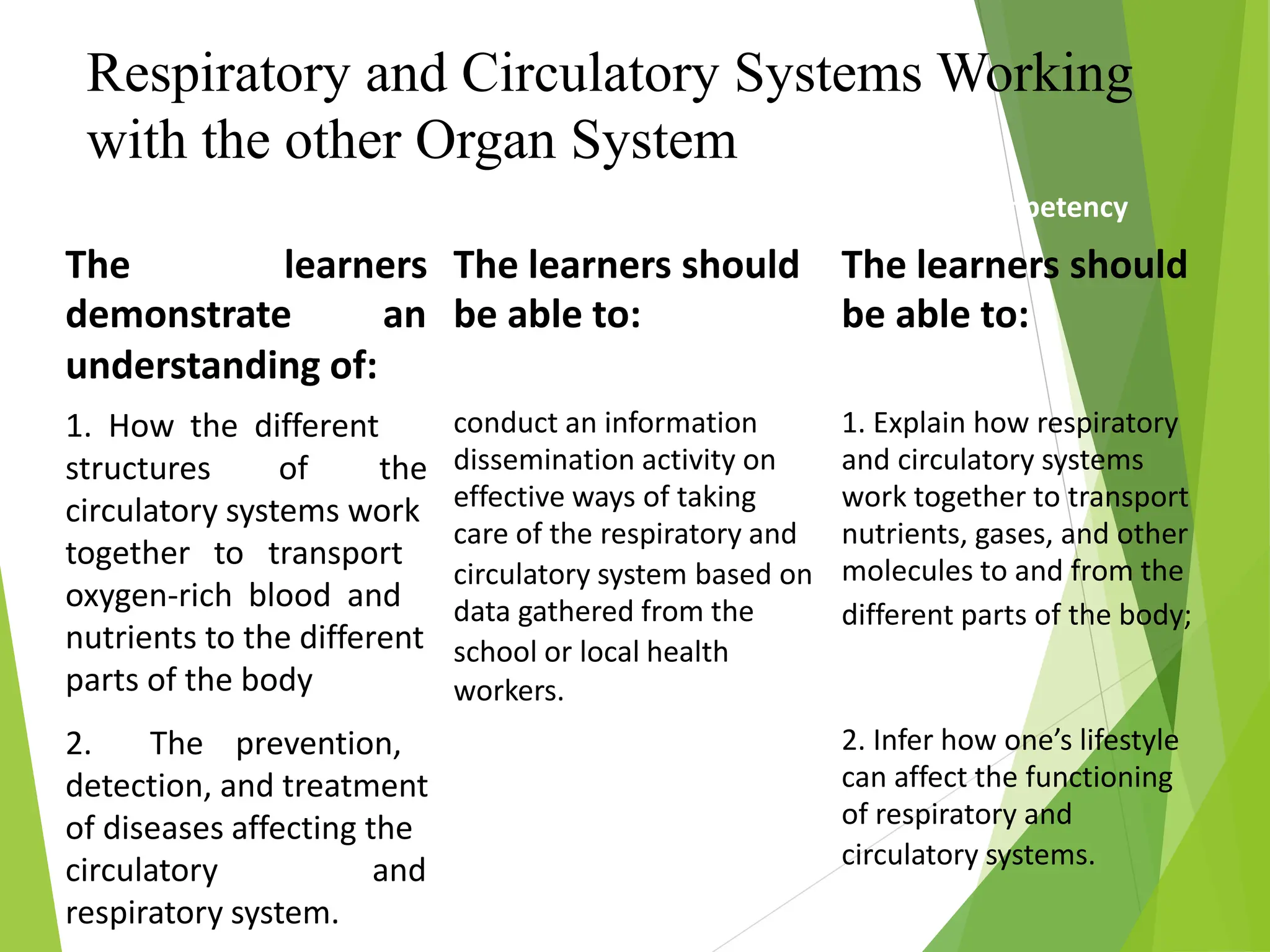 Science 9 Lesson 1.pptx
