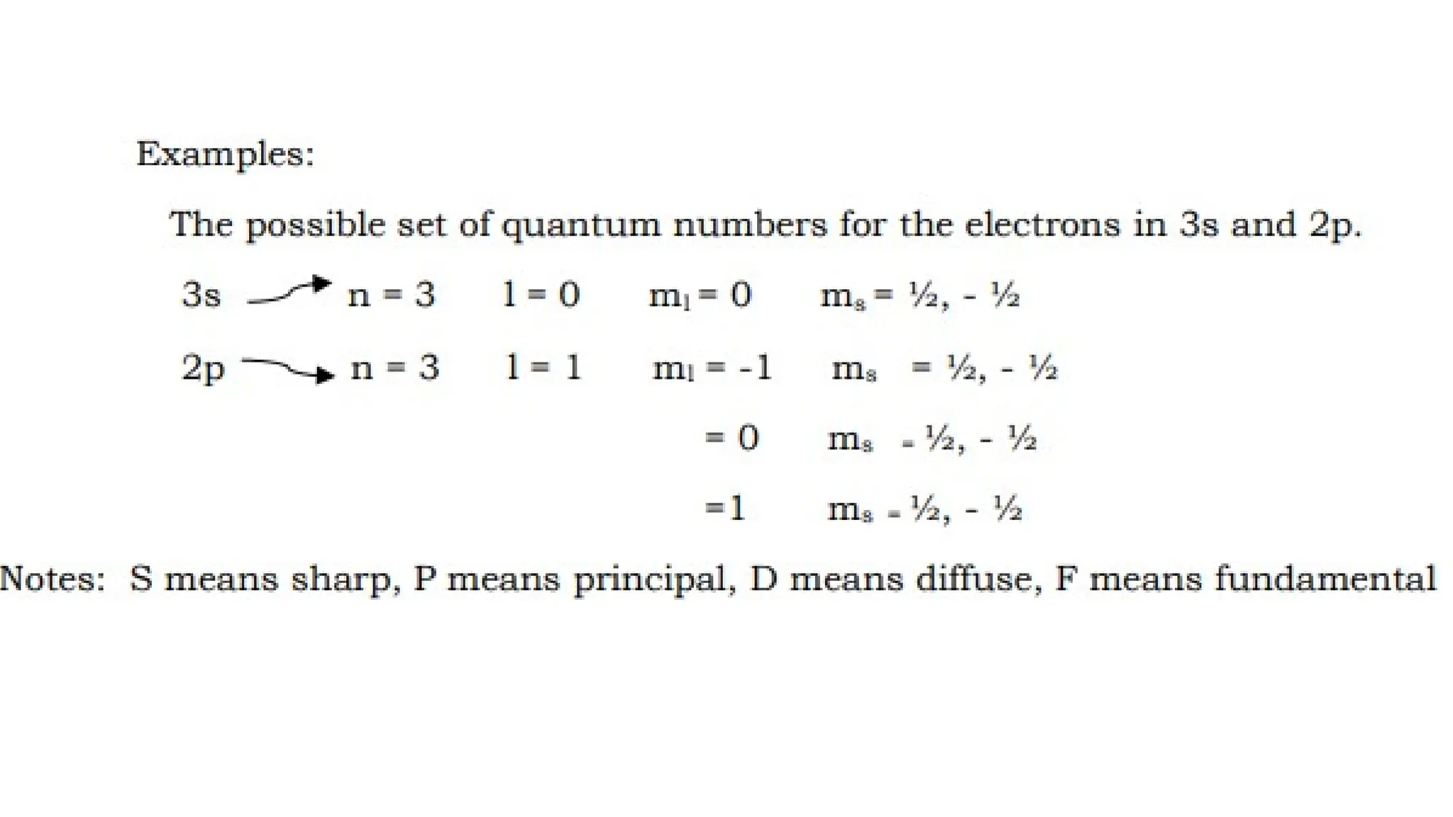Science 9_Q2_Mod1_Electronic Structure of Matter_VerFinal.pptx