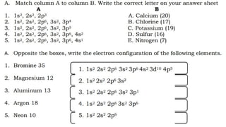 Science 9_Q2_Mod1_Electronic Structure of Matter_VerFinal.pptx