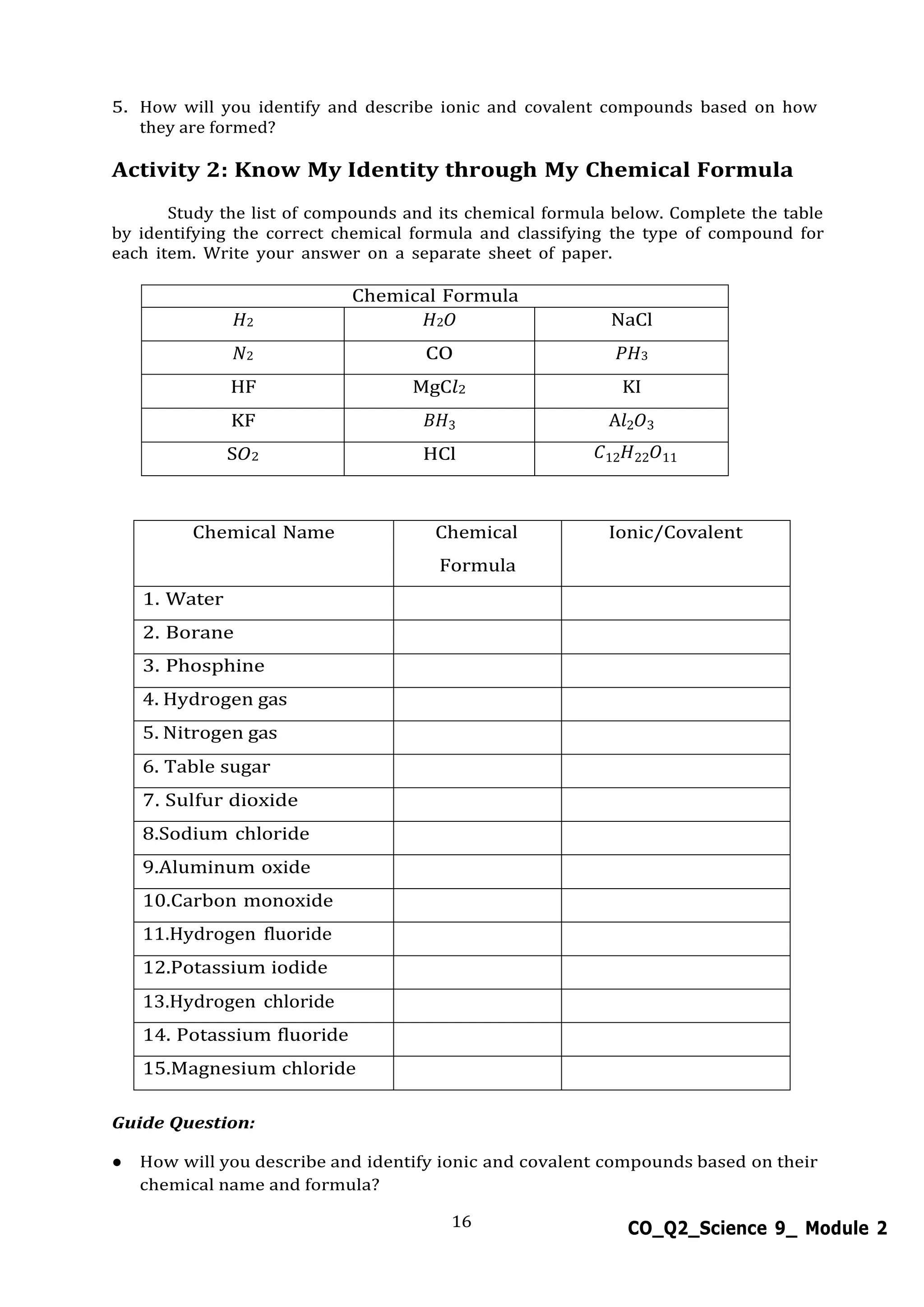 Science 9_Q2_Mod2_CHEMICAL BONDING PROPERTIES OF COMPOUNDS_VerFinal-2(1 ...