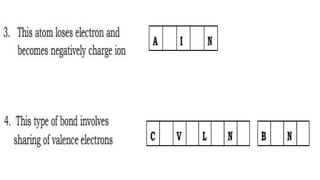 Science 9_Q2_Mod4_CARBON ATOM A UNIQUE ONE_VerFinal.pptx
