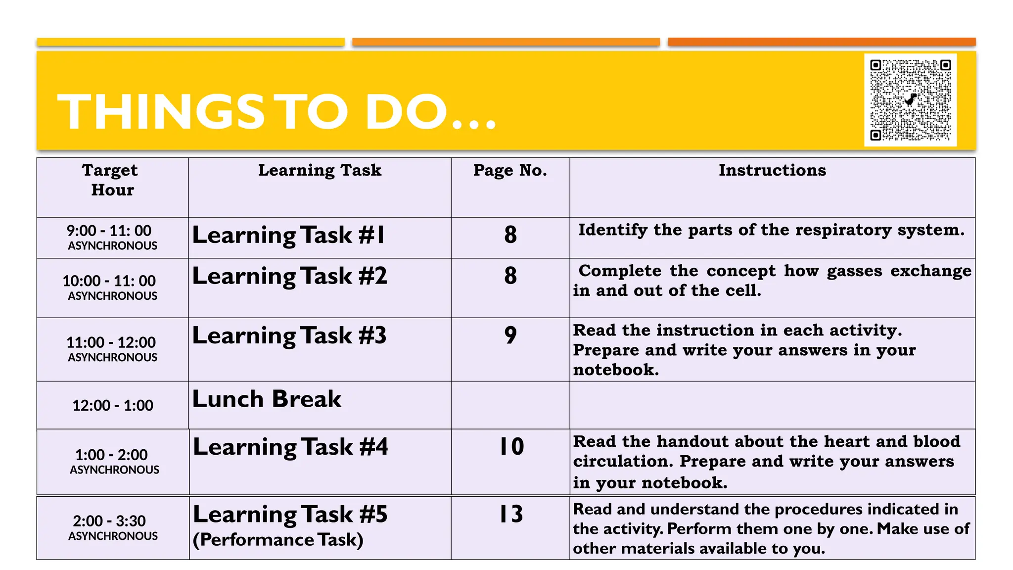 Science Grade 9 Quarter 1 Week 1 M1 & 2.pptx | Lung and Respiratory Health | Diseases and Conditions