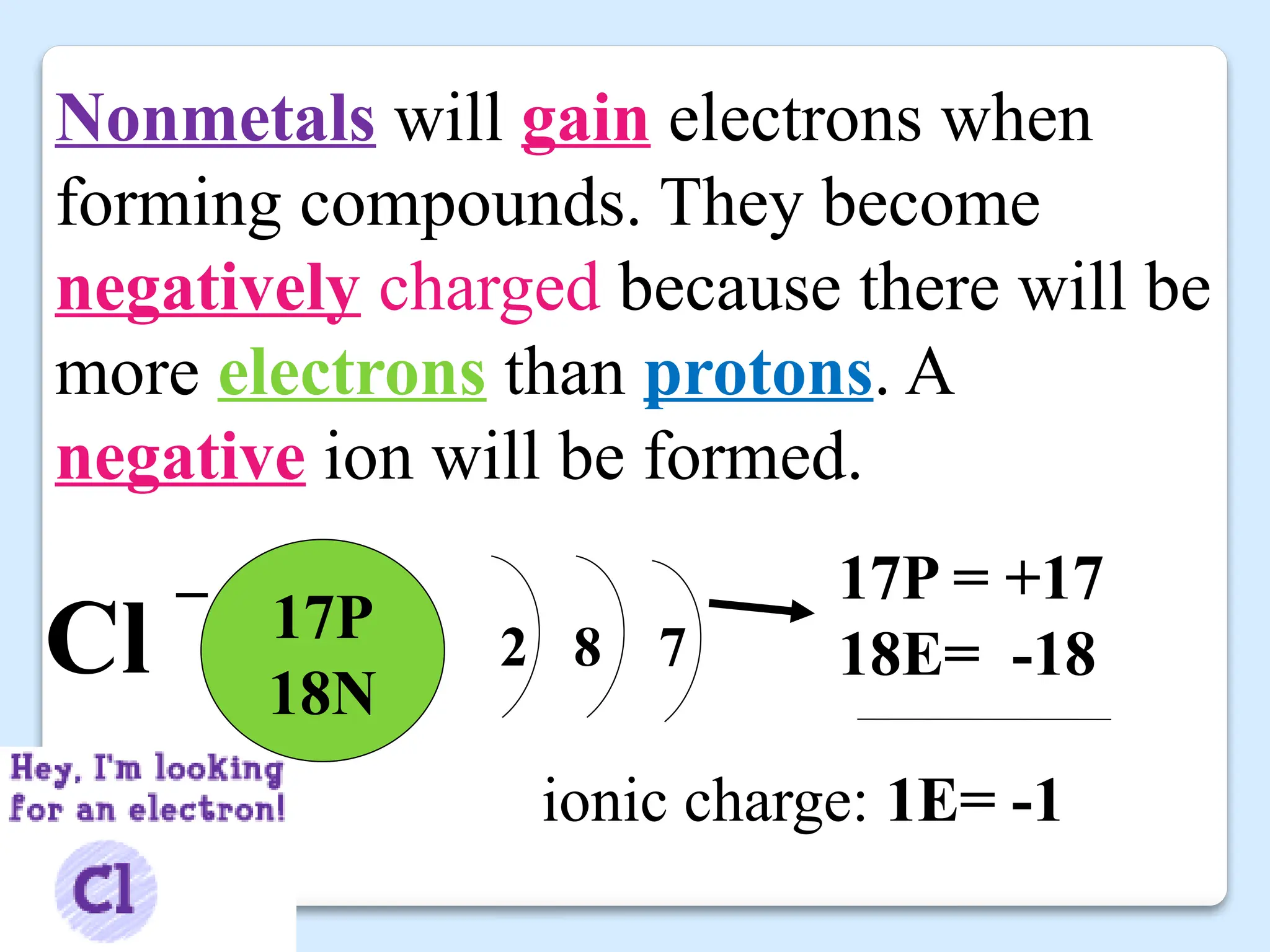 Science 9 Quarter 2 module 3 Ions and how they are formed | PPTX