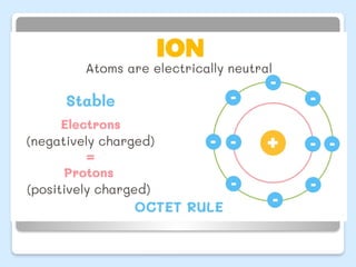 Science 9 Quarter 2 module 3 Ions and how they are formed | PPTX