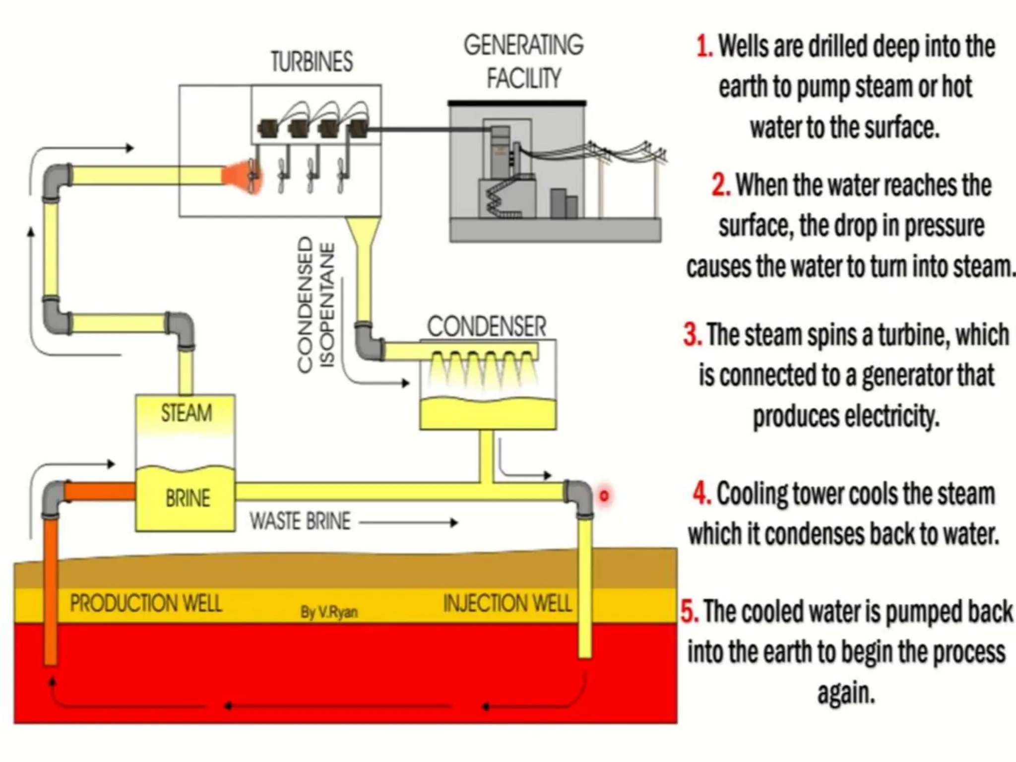 SCIENCE 9 QUARTER 3 MODULE 2 VOLCANO ERRUPTION.pptx