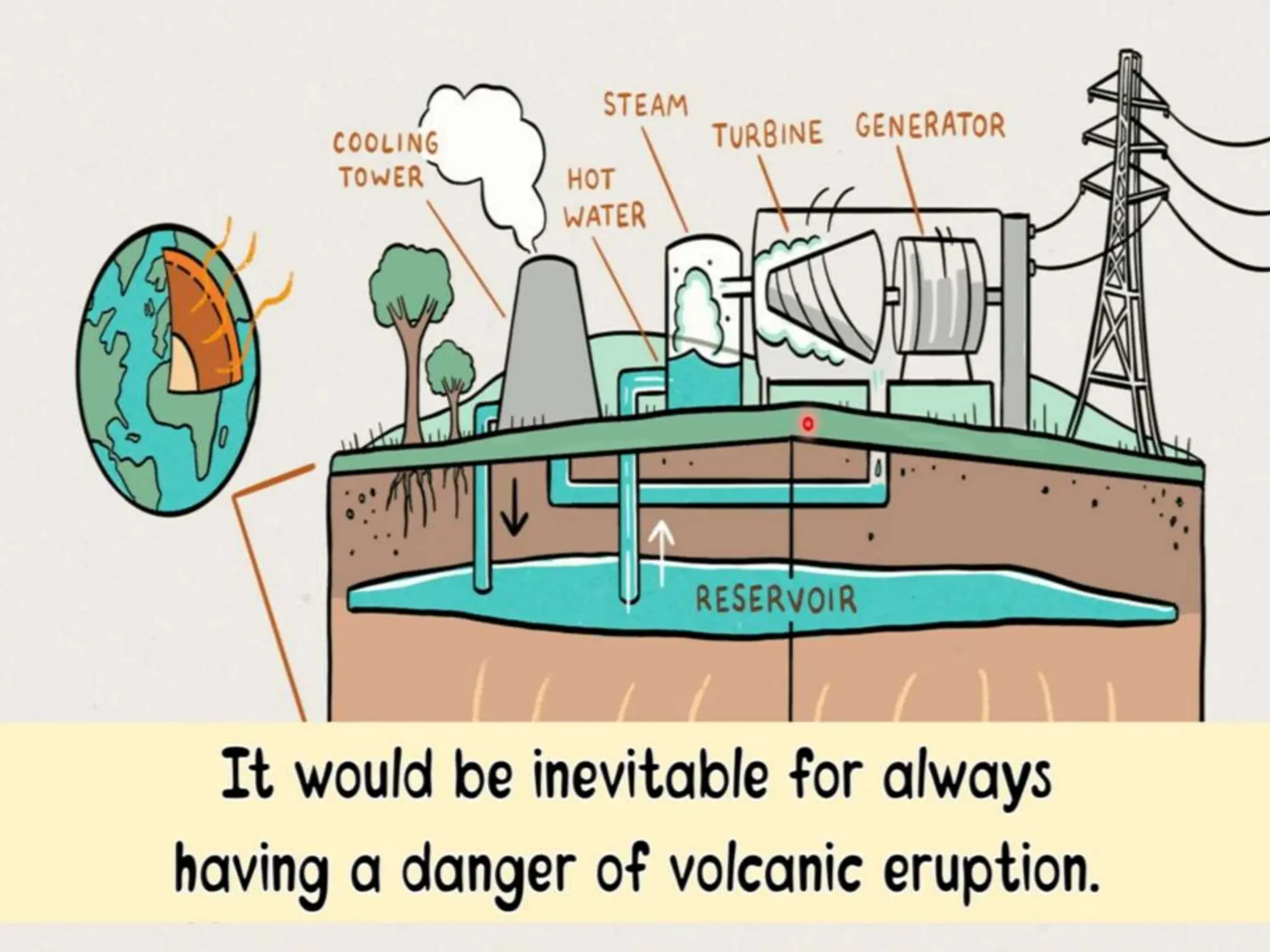 SCIENCE 9 QUARTER 3 MODULE 2 VOLCANO ERRUPTION.pptx