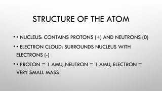 An overview of the Periodic Table, Atomic Structure, and Subatomic ...