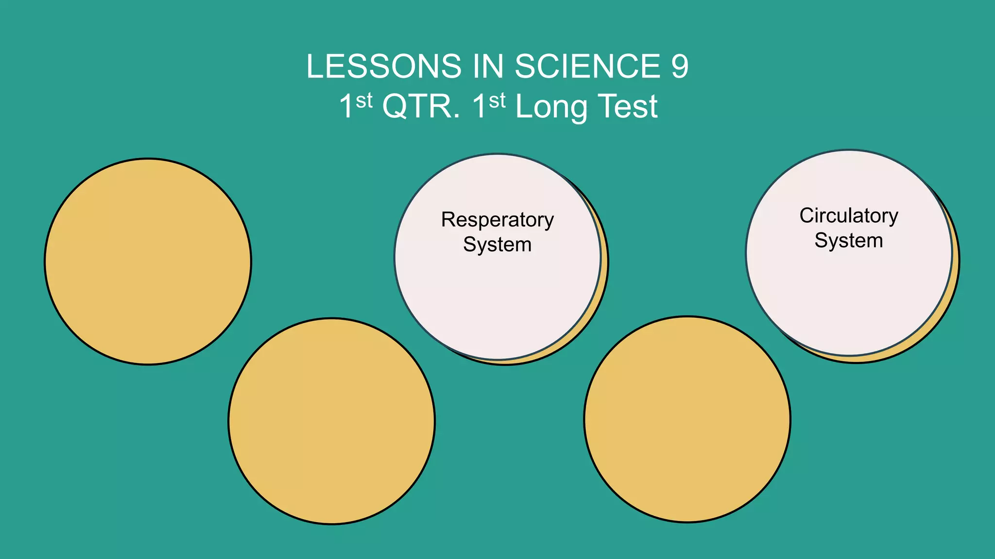 SCIENCE 9 REVIEWER 1ST QTR..pptx