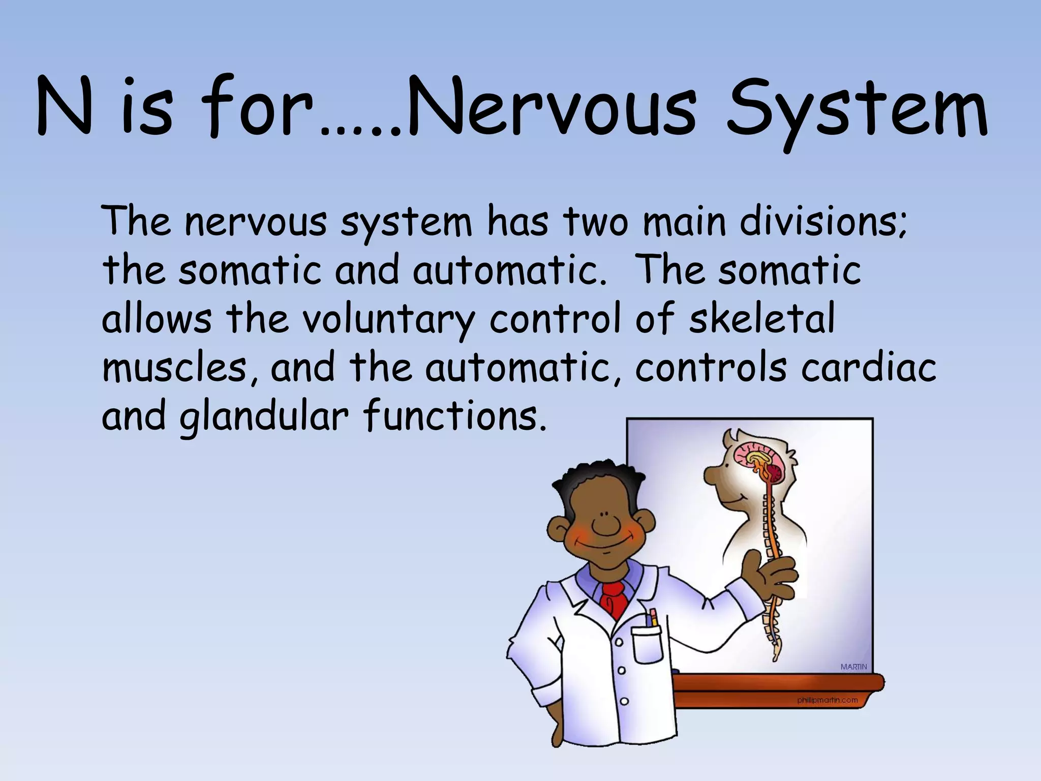 Science ABC Book | PPTX