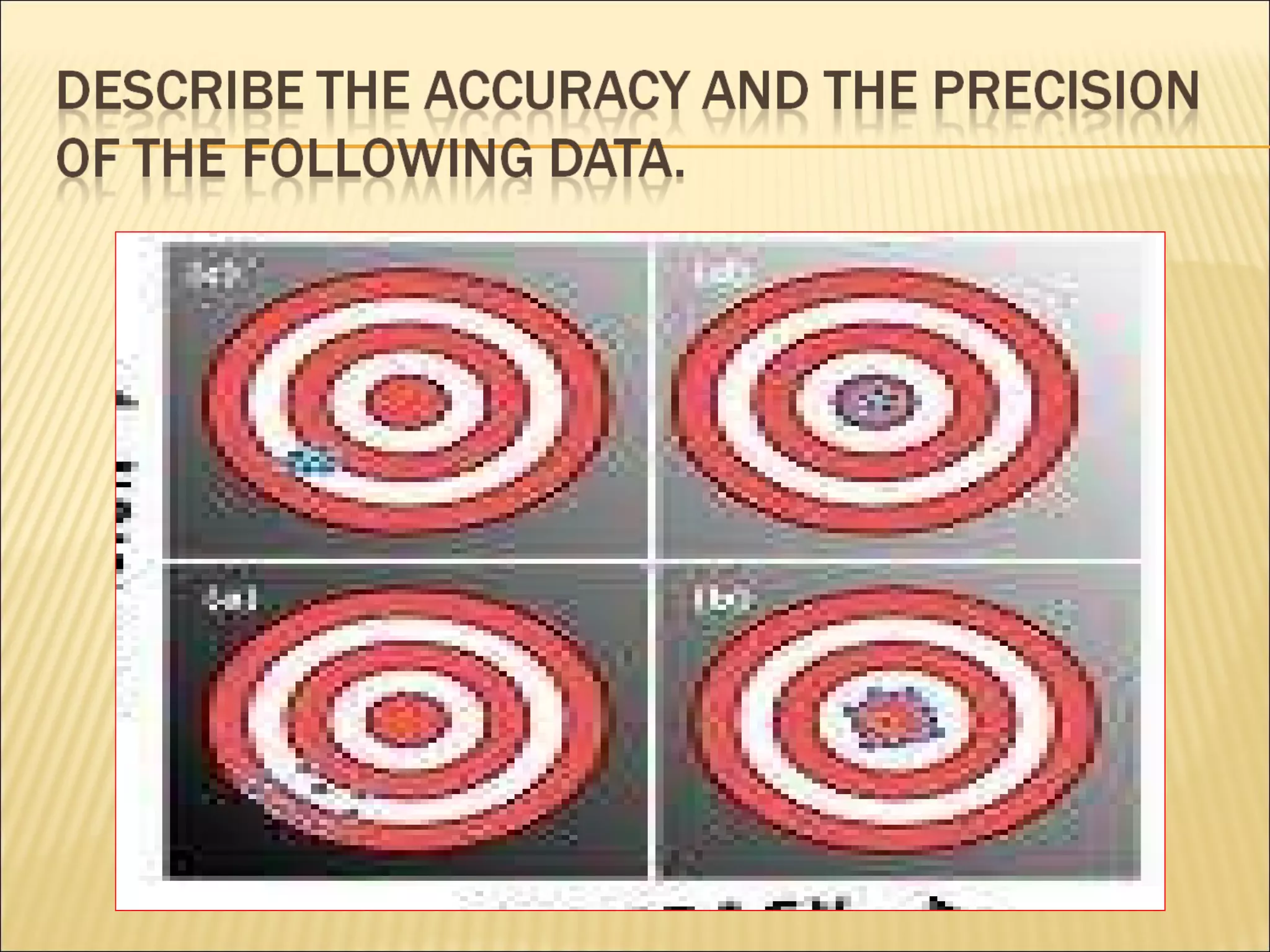 (Science) Accuracy and Precision | PPT | Physics | Science