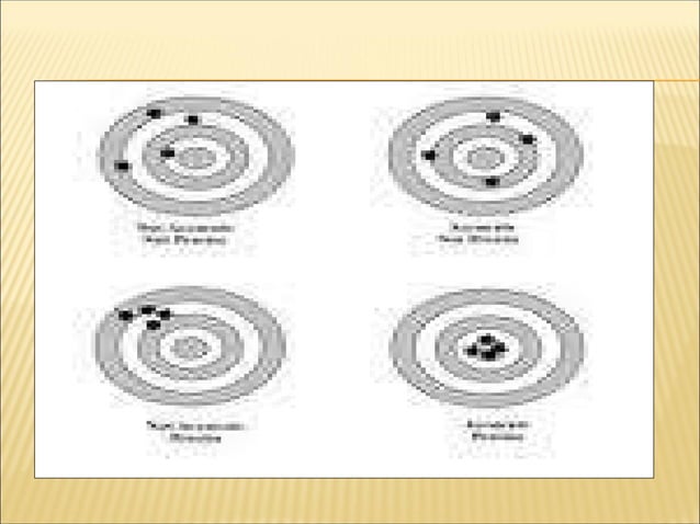 (Science) Accuracy and Precision | PPT | Physics | Science