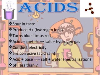 Science acids, bases and salts | PPT