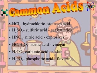 Science acids, bases and salts | PPT