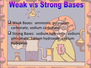 Science acids, bases and salts | PPT