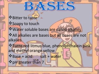 Science acids, bases and salts | PPT
