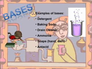 Science acids, bases and salts1 | PPT
