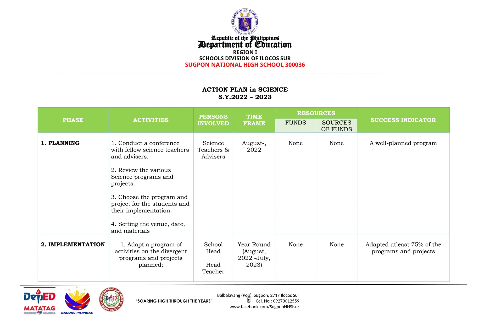 Science Action Plan for the School Year 2024-2025.docx