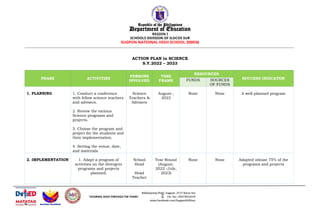 Science Action Plan for the School Year 2024-2025.docx