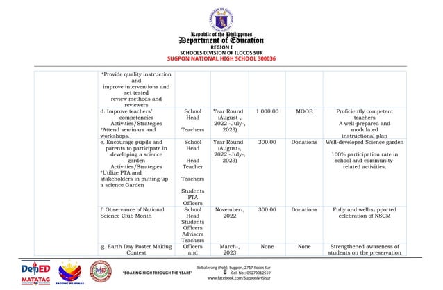 Science Action Plan for the School Year 2024-2025.docx