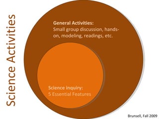 Science activity | PPT
