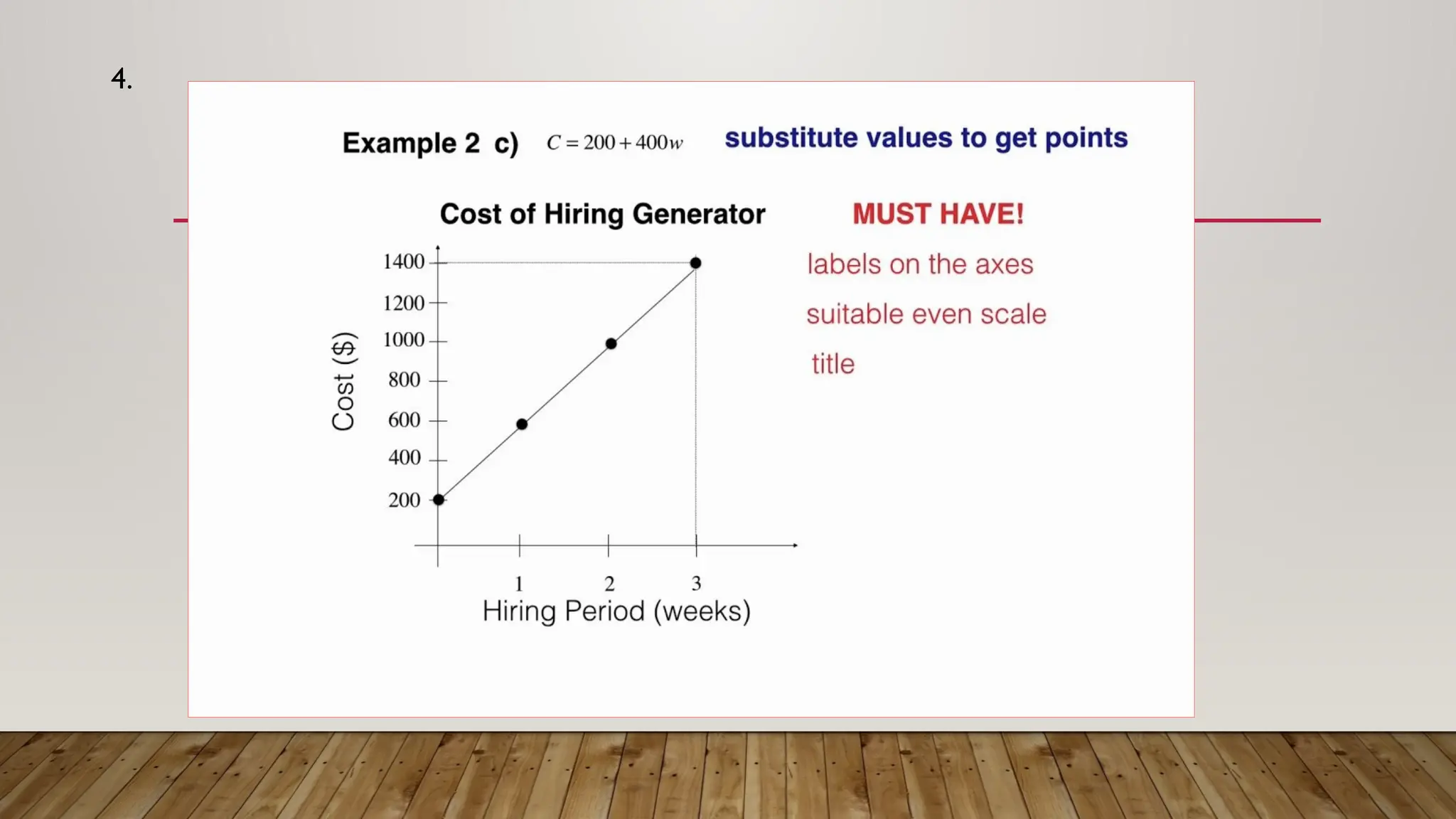 Science Activity Chapter 1, week and two | PPTX
