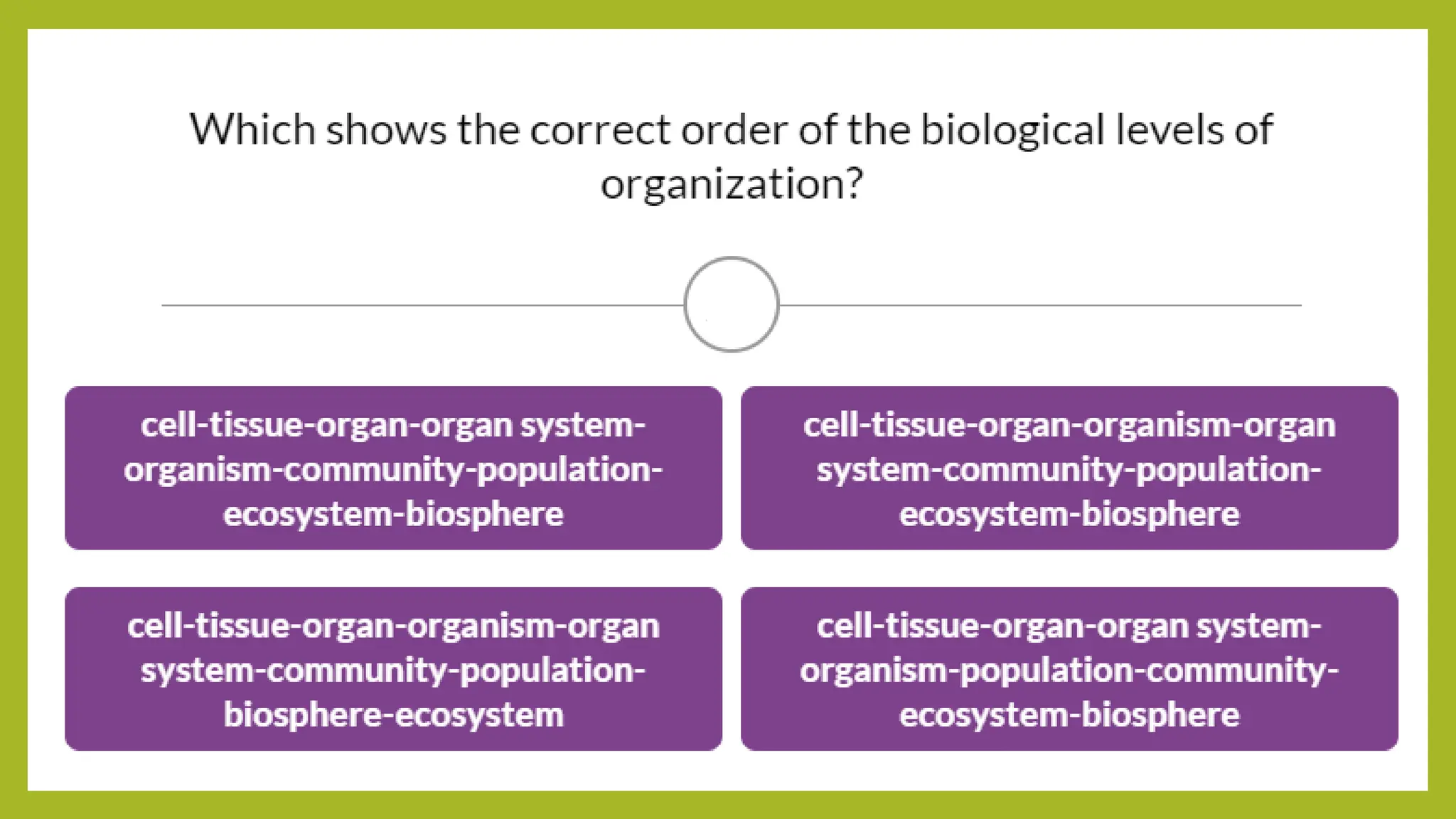 SCIENCE ACTIVITY 2(LEVELS OF BIOLOGICAL ORGANIZATION).pptx