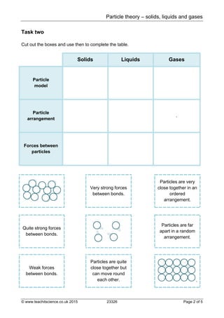 Science activity sheet | PDF