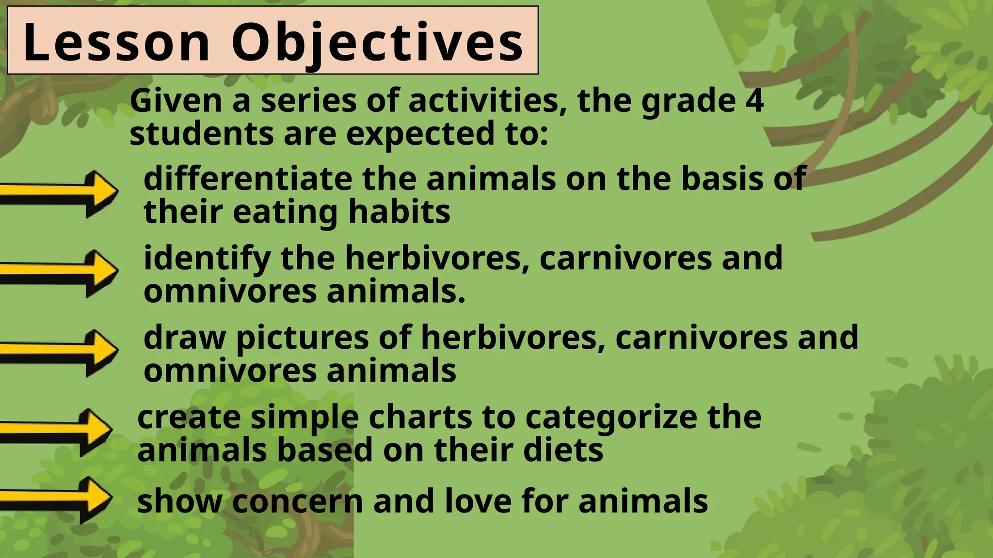 Science Adventure in the classification of animals based on their food ...